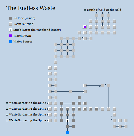 The Endless Waste | WoTMUD Wiki | Fandom