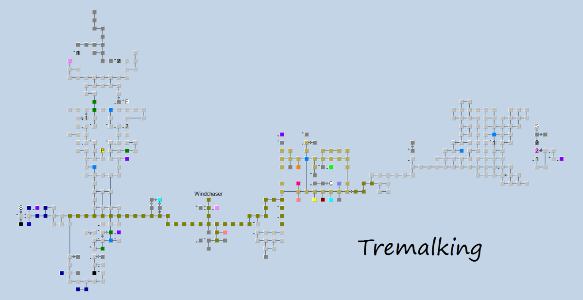 Tremalking | WoTMUD Wiki | Fandom