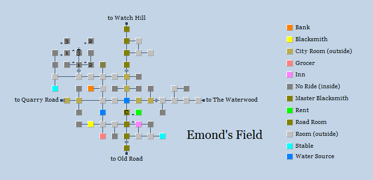 Emond's Field | WoTMUD Wiki | Fandom