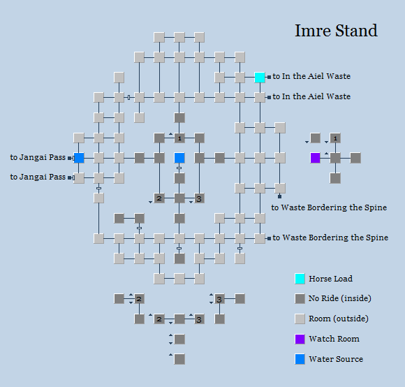 Imre Stand | WoTMUD Wiki | Fandom