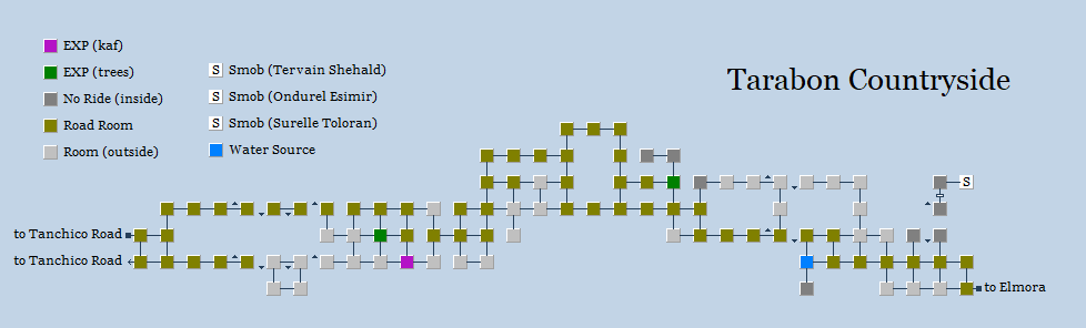 Tarabon Countryside | WoTMUD Wiki | Fandom