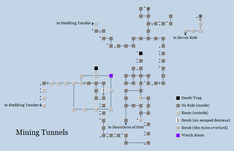 Mining Tunnels | WoTMUD Wiki | Fandom