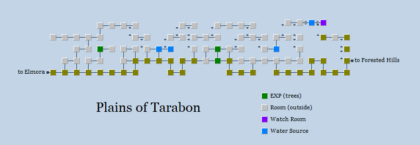 Plains of Tarabon | WoTMUD Wiki | Fandom