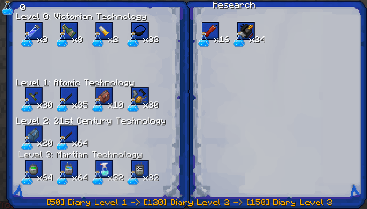 Category:Research | WotW Wiki | Fandom