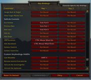 Key Bindings - Wowpedia - Your wiki guide to the World of Warcraft