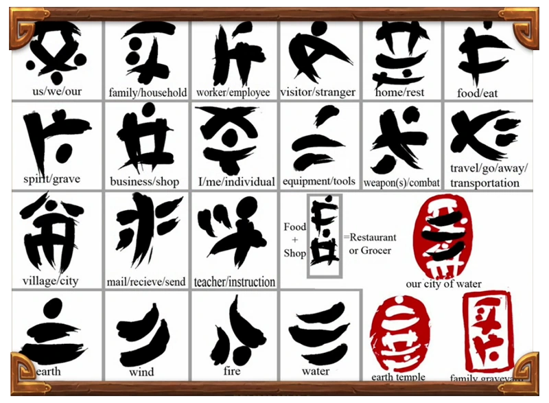 Pandaren (language) - Wowpedia - Your wiki guide to the World of Warcraft