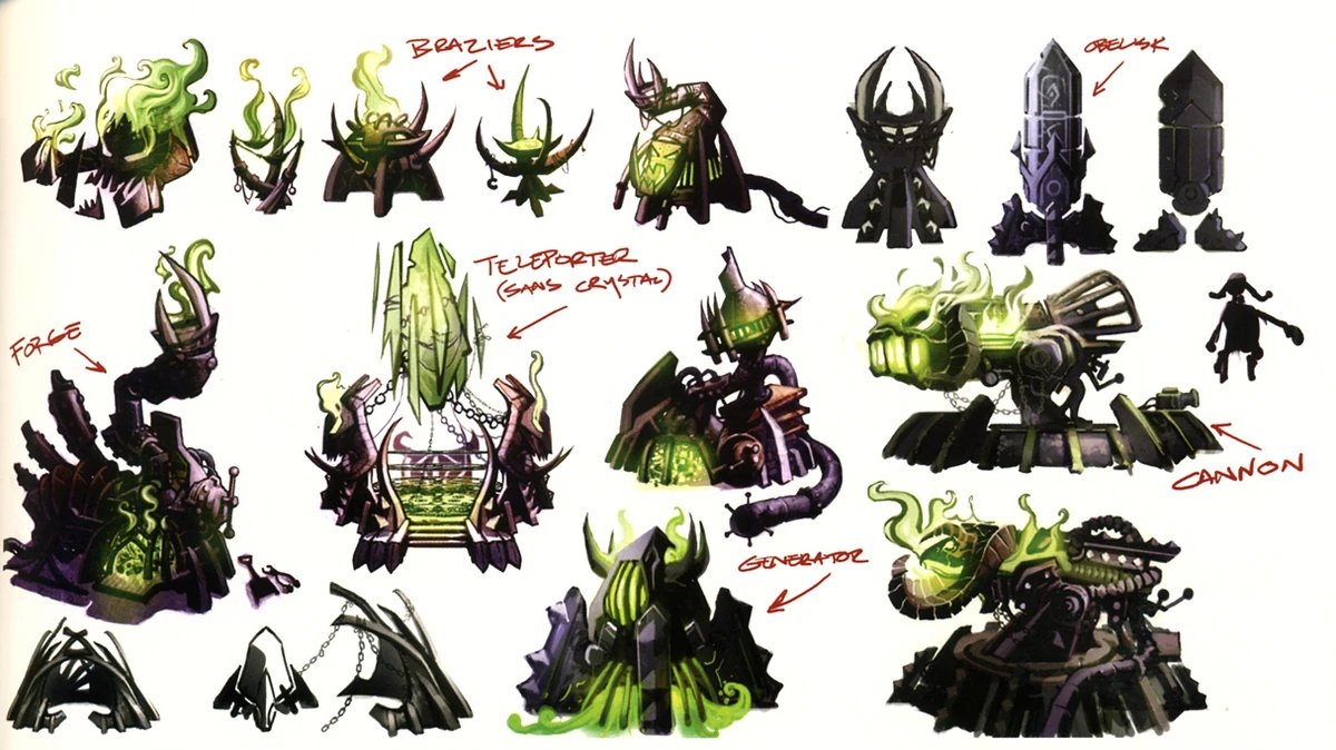 Forge site - Wowpedia - Your wiki guide to the World of Warcraft