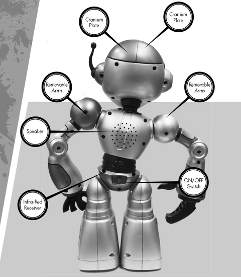 RobotZombie | WowWee Wiki | Fandom