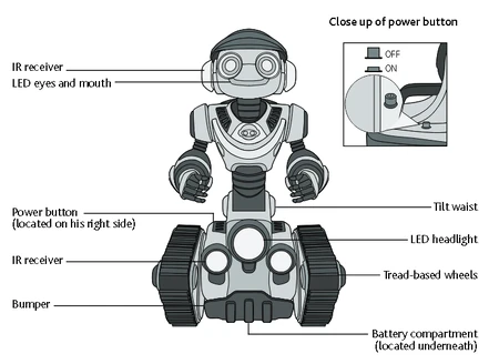 Roborover | WowWee Wiki | Fandom