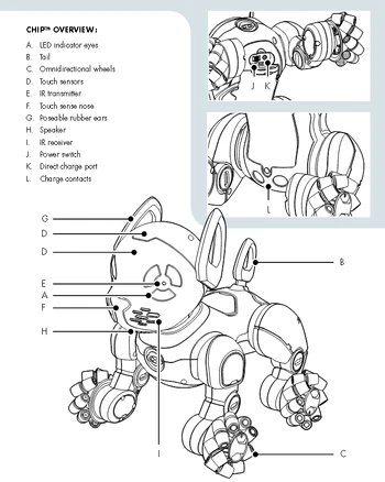 CHiP | WowWee Wiki | Fandom