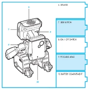 COJI | WowWee Wiki | Fandom