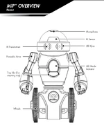 MiP | WowWee Wiki | Fandom