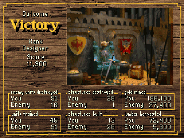 Rank (WC1) | WoWWiki | Fandom