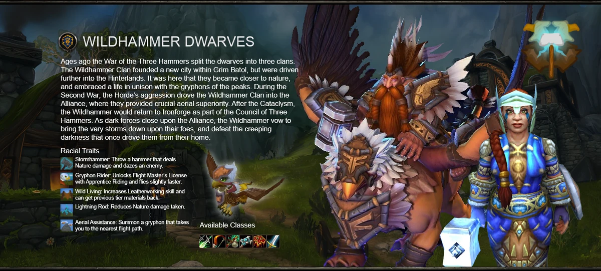 Allied races ideas | WoWWiki | Fandom