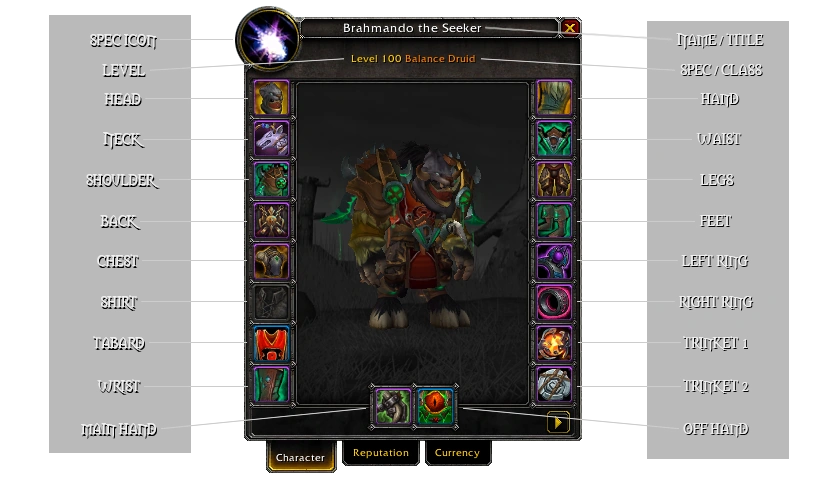 Equipment slot | WoWWiki | Fandom