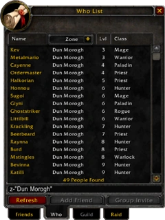 Who List | WoWWiki | Fandom