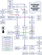 Blackrock Depths | WoWWiki | Fandom