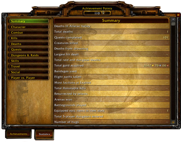 Statistics panel | WoWWiki | Fandom