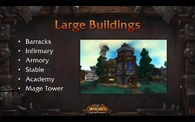Garrison | WoWWiki | Fandom