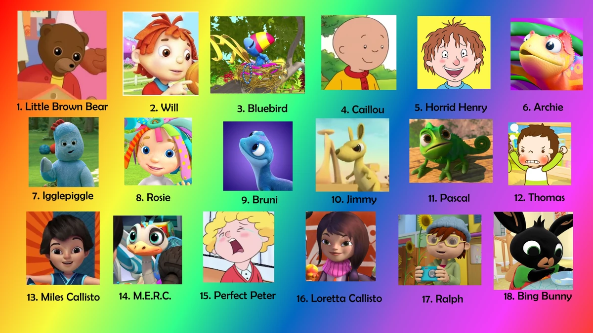 Wrapper's Character Elimination | WrapperOfflineChildAtHeart's Personal ...