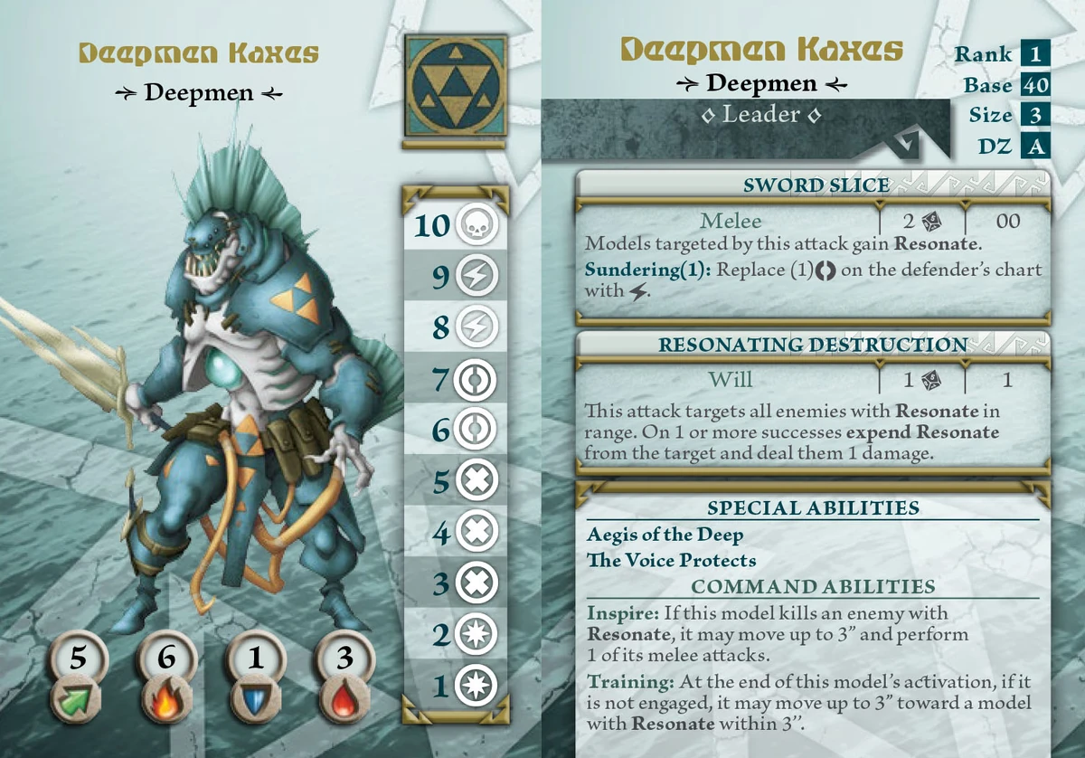 Deepmen Kaxes | Wrath of Kings Wiki | Fandom