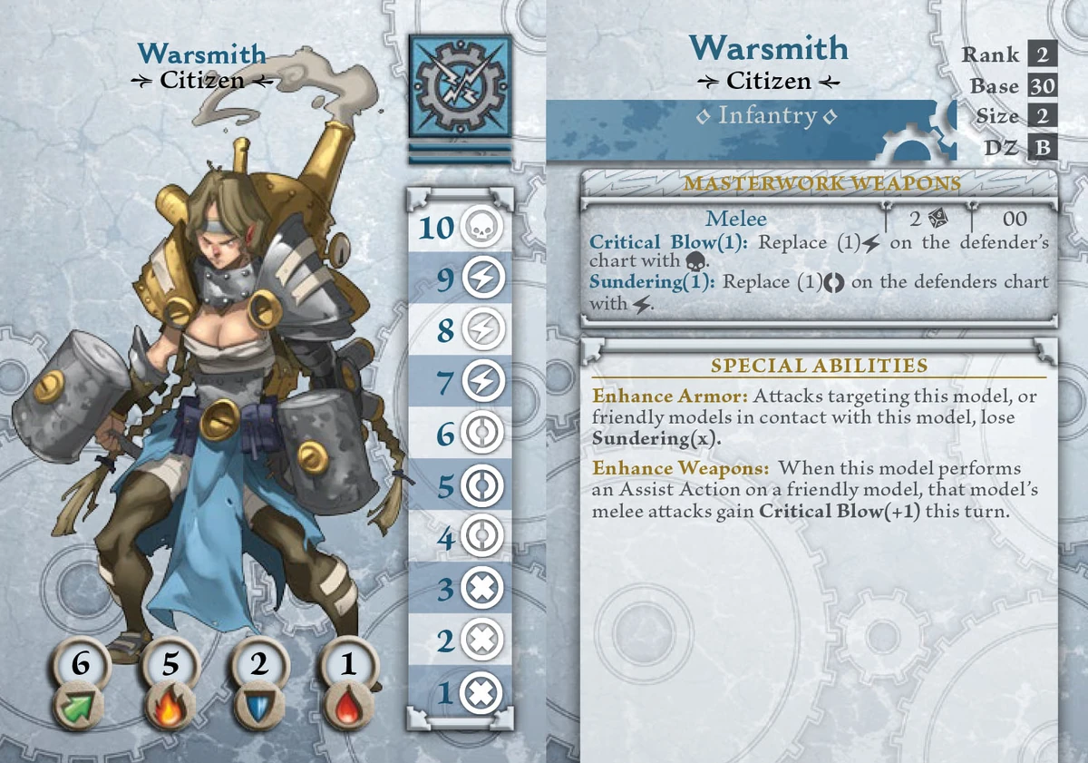 Warsmith | Wrath of Kings Wiki | Fandom