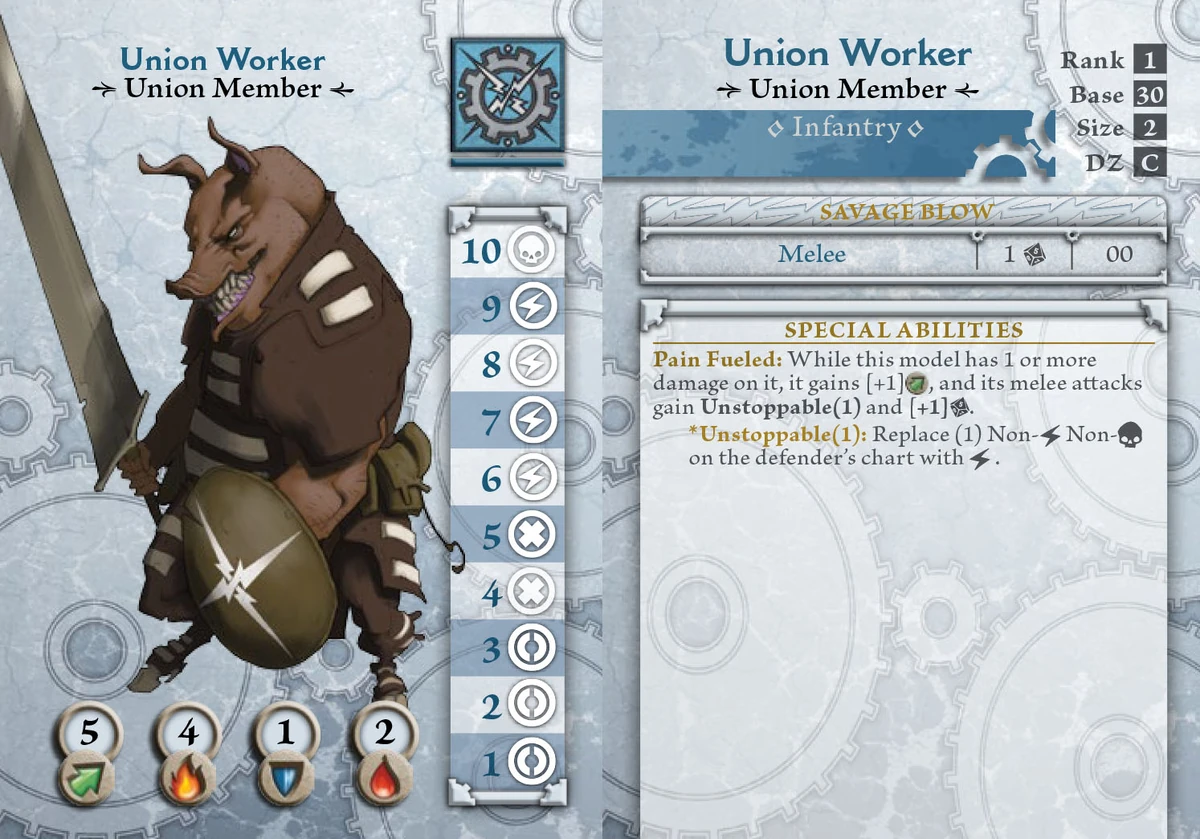 Union Worker | Wrath of Kings Wiki | Fandom