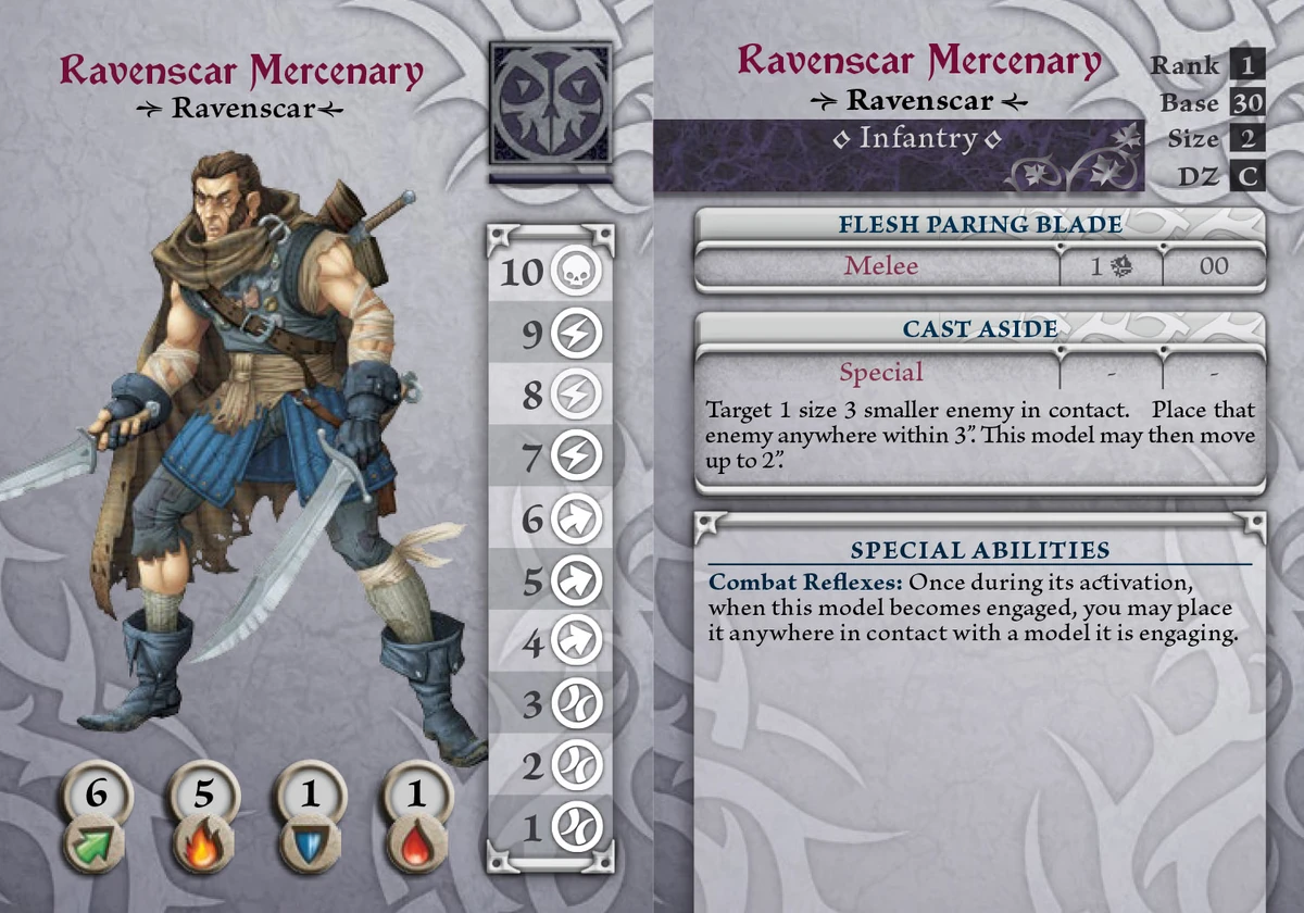Ravenscar Mercenary | Wrath of Kings Wiki | Fandom