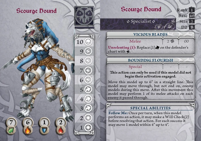 Scourge Hound | Wrath of Kings Wiki | Fandom