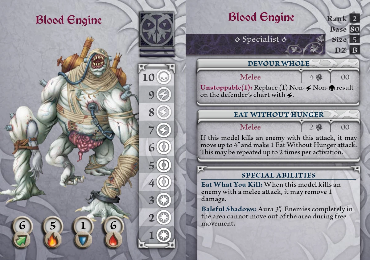 Blood Engine | Wrath of Kings Wiki | Fandom