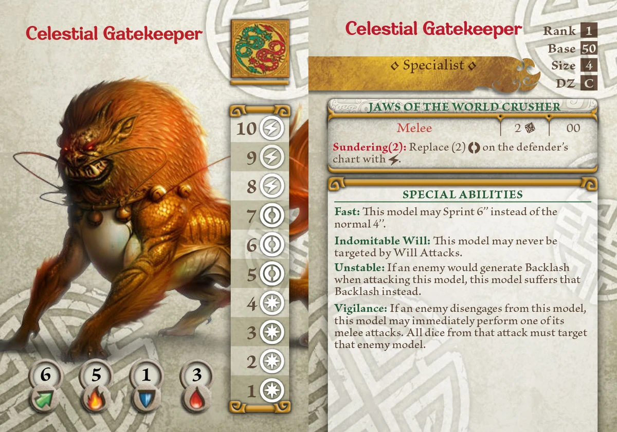 Celestial Gatekeeper | Wrath of Kings Wiki | Fandom