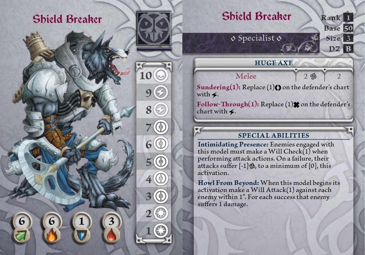 Shield Breaker | Wrath of Kings Wiki | Fandom