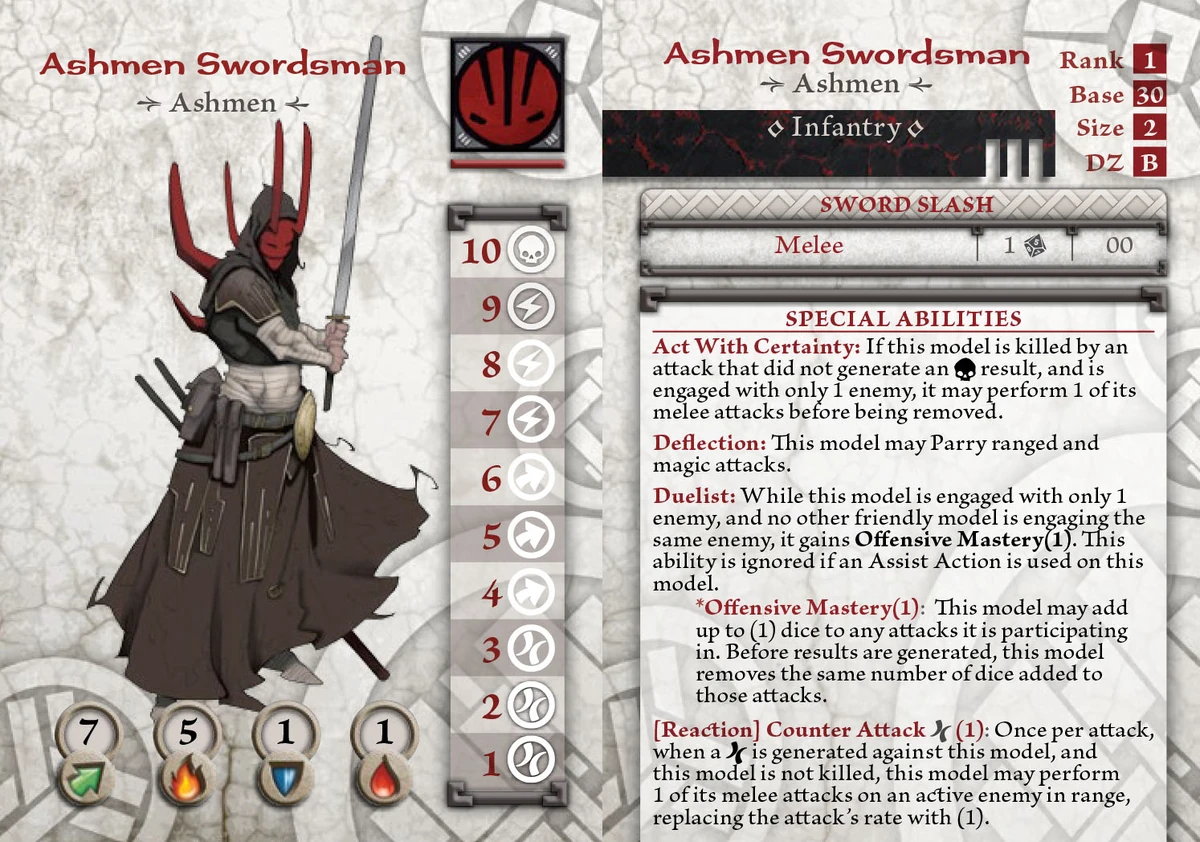 Ashmen Swordsman | Wrath of Kings Wiki | Fandom