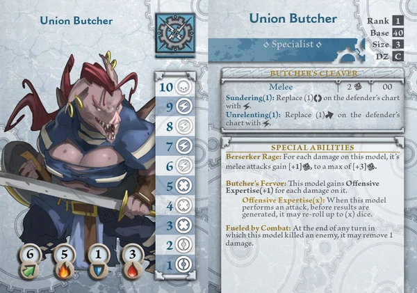 Union Butcher | Wrath of Kings Wiki | Fandom