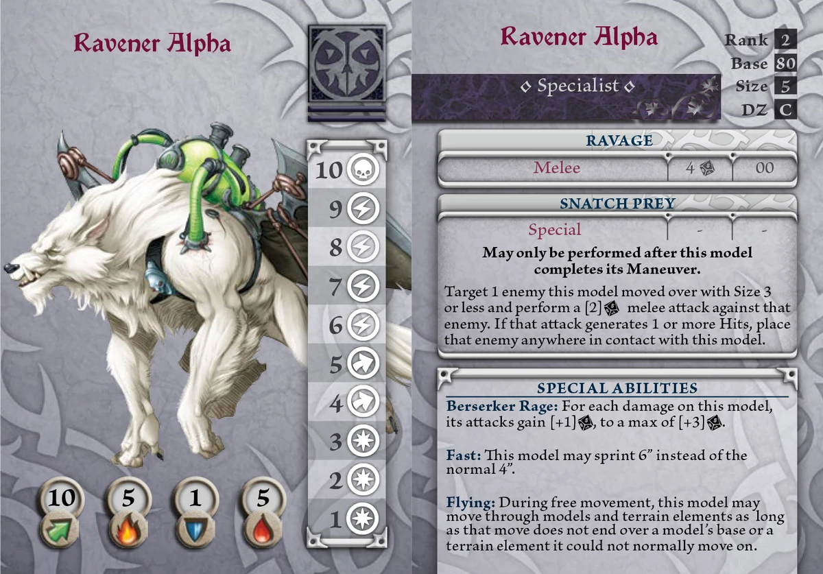 Ravener Alpha | Wrath of Kings Wiki | Fandom