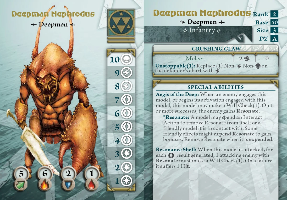 Deepmen Nephrodus | Wrath of Kings Wiki | Fandom