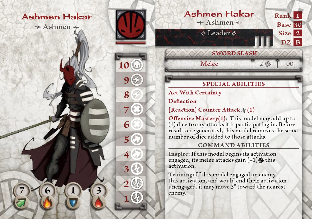 Ashmen Hakar | Wrath of Kings Wiki | Fandom