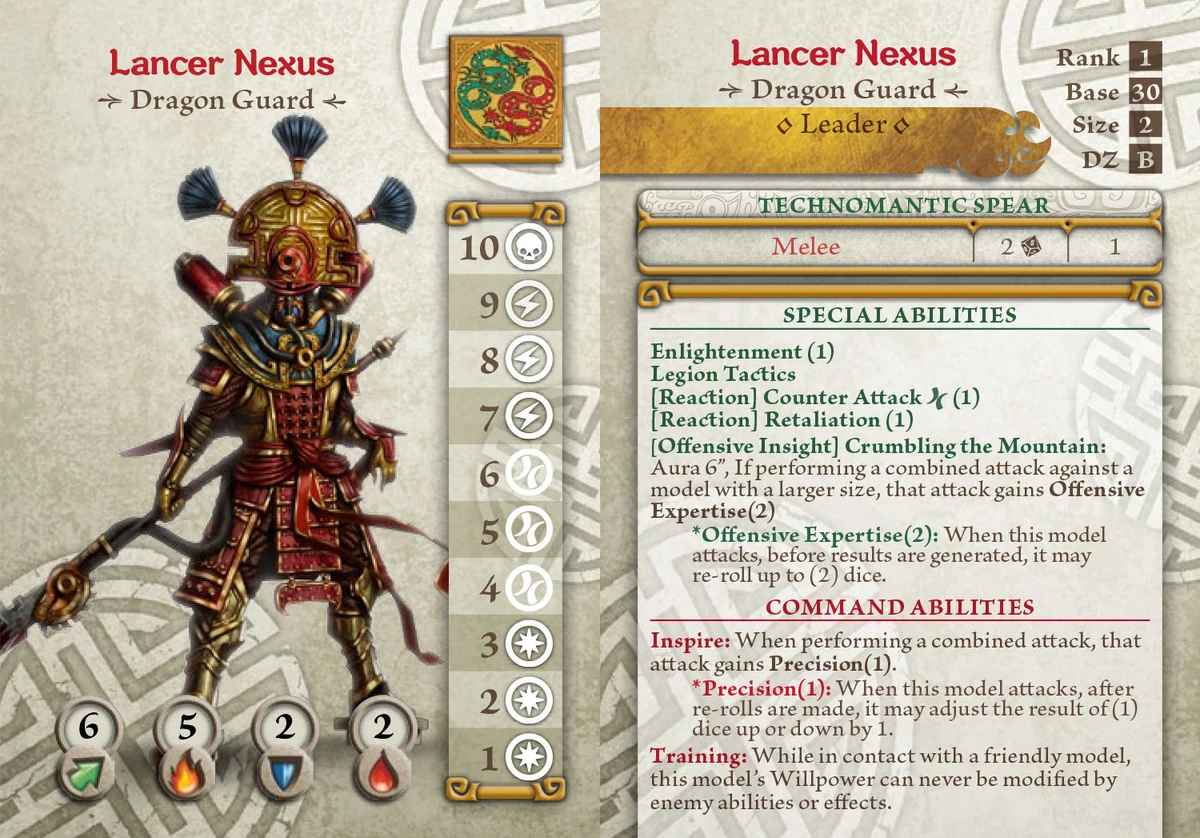 Lancer Nexus | Wrath of Kings Wiki | Fandom