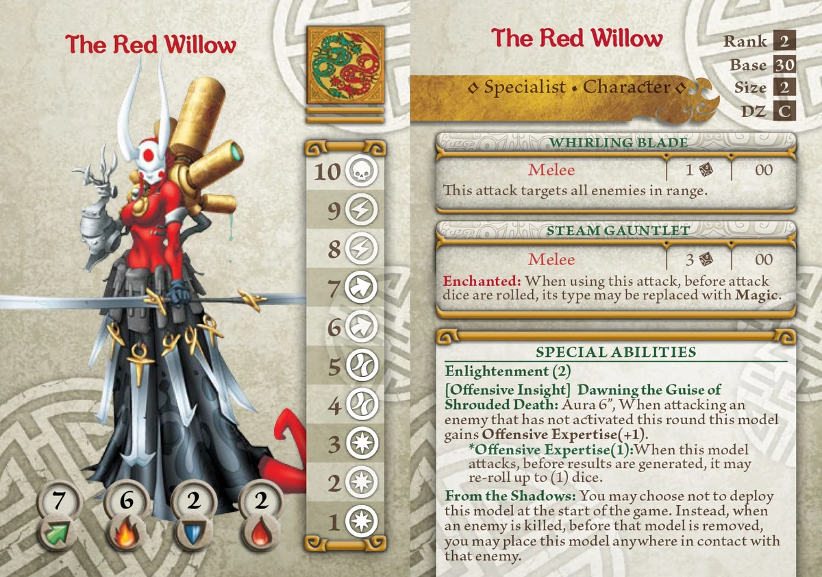 The Red Willow | Wrath of Kings Wiki | Fandom