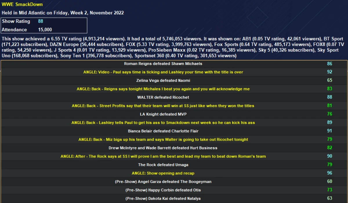 Smackdown E116 | Wrestlingworld Wiki | Fandom