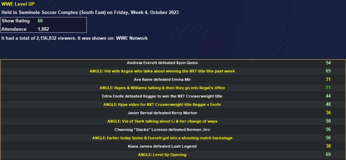 NXT Level Up E32 | Wrestlingworld Wiki | Fandom