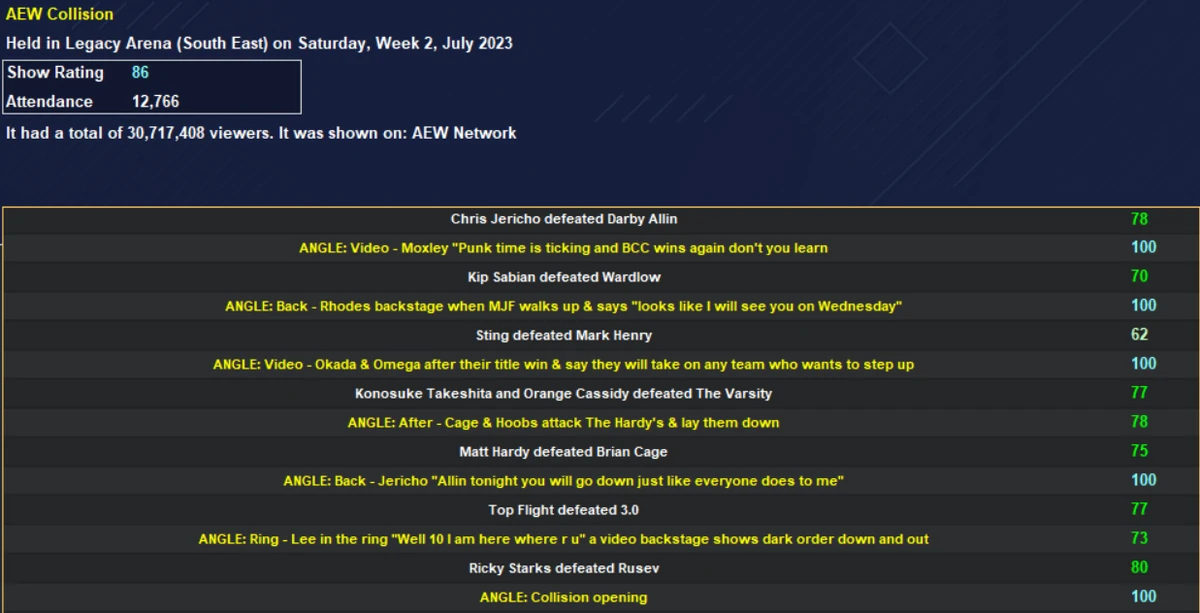 AEW Collision E2 | Wrestlingworld Wiki | Fandom