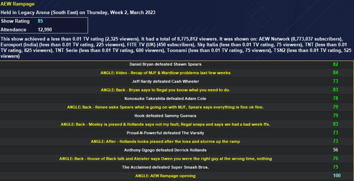 AEW Rampage E78 | Wrestlingworld Wiki | Fandom