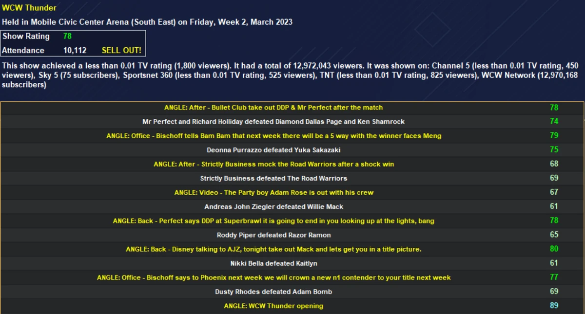Thunder E90 | Wrestlingworld Wiki | Fandom