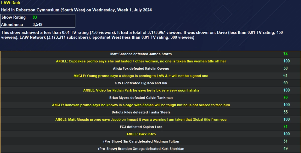 LAW Dark E168 | Wrestlingworld Wiki | Fandom