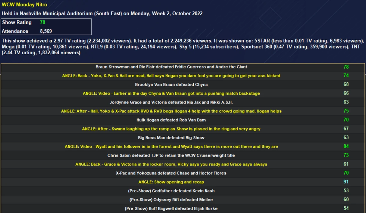 Nitro E113 | Wrestlingworld Wiki | Fandom