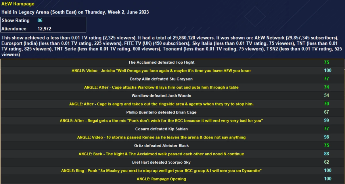AEW Rampage E90 | Wrestlingworld Wiki | Fandom