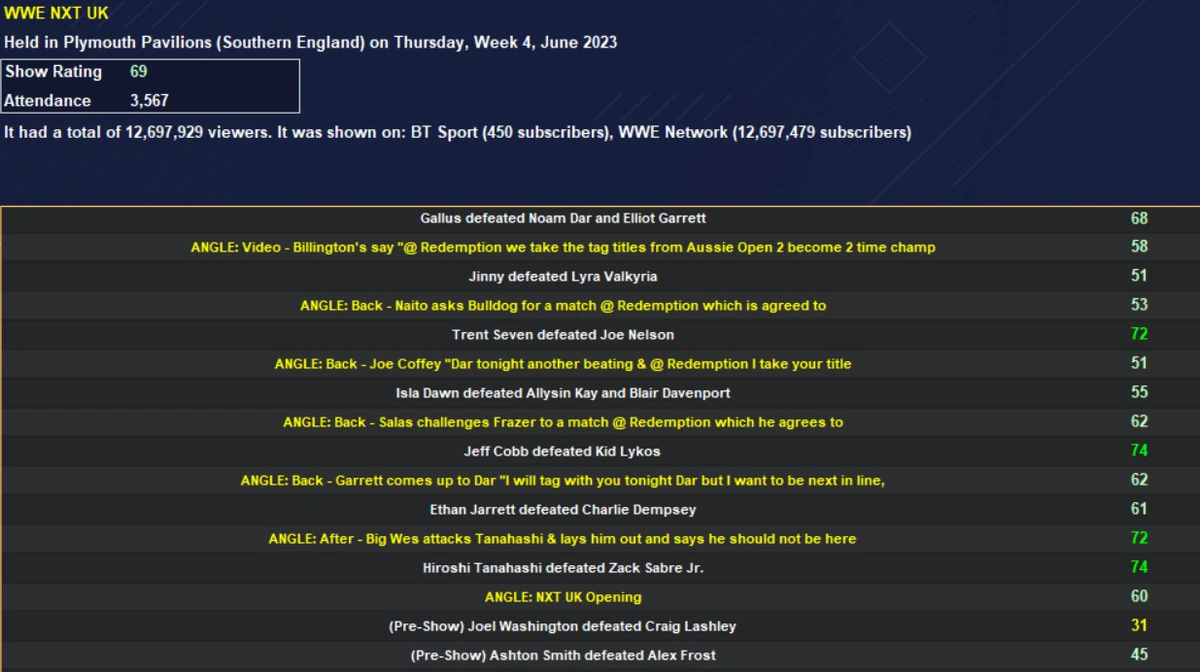 NXT UK E143 | Wrestlingworld Wiki | Fandom