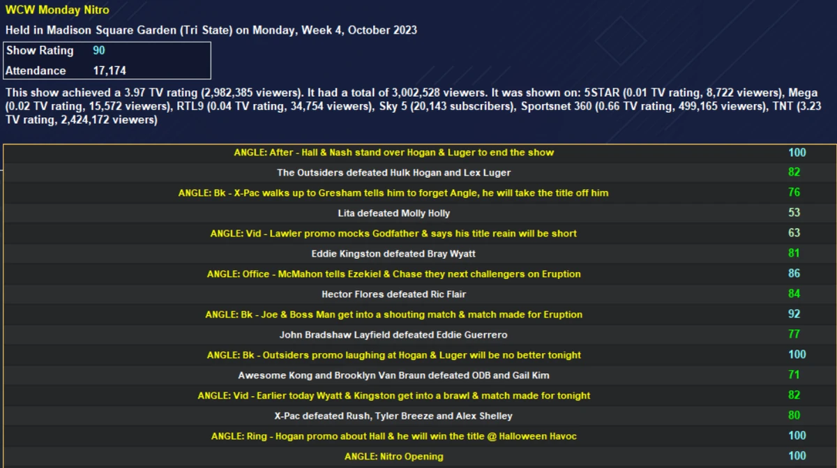 Nitro E163 | Wrestlingworld Wiki | Fandom