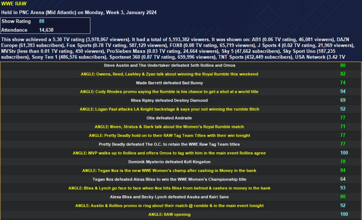 RAW E174 | Wrestlingworld Wiki | Fandom